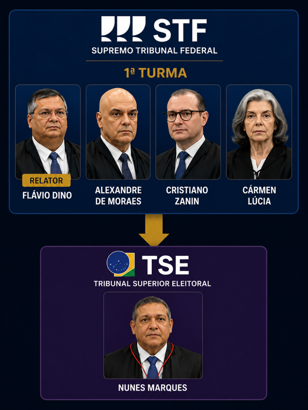 Boa Vista Já